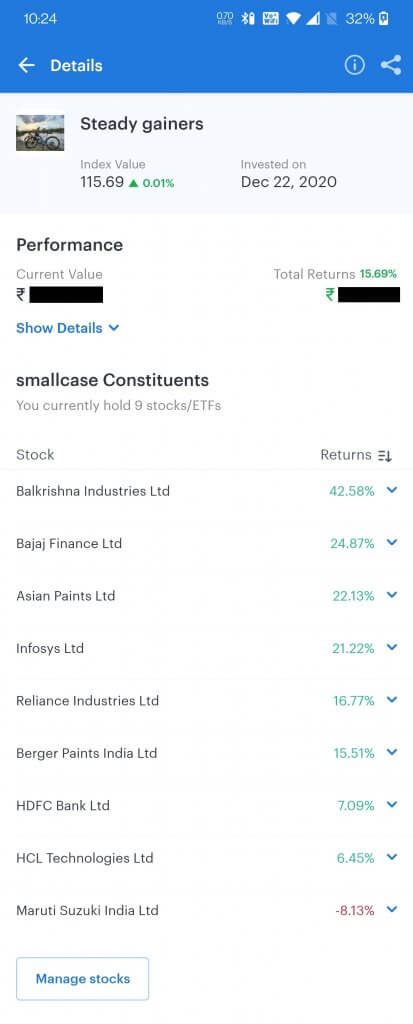 Smallcase Review: Pros and Cons, Charges, Risks and Top Portfolios