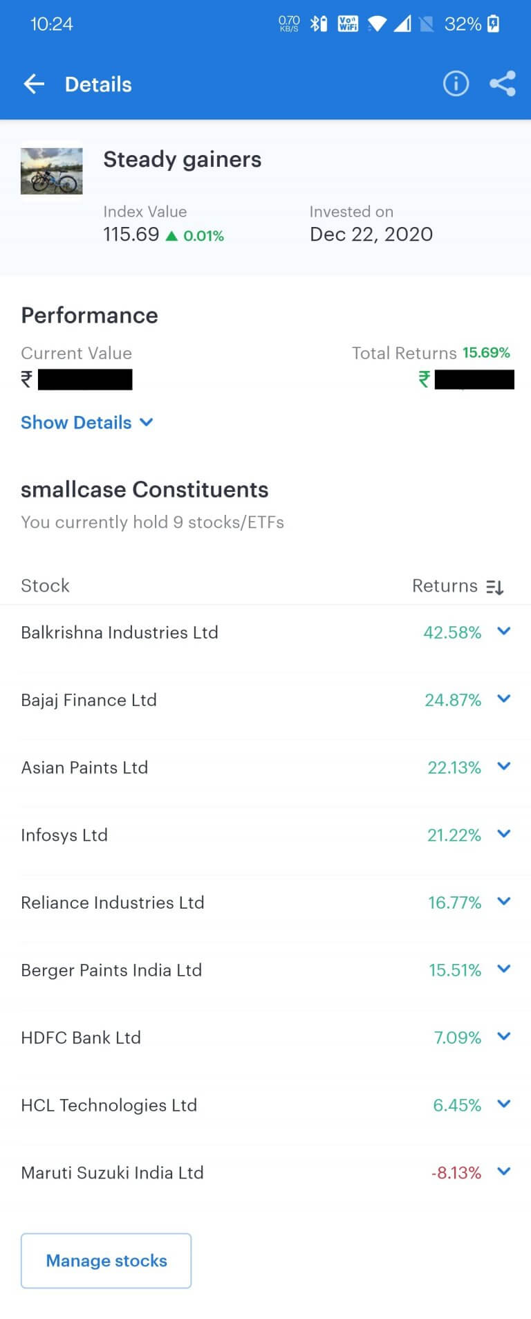 Smallcase Review: Pros and Cons, Charges, Risks and Top Portfolios